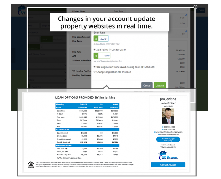 Realtor® Property Websites auto-created with MLS Data