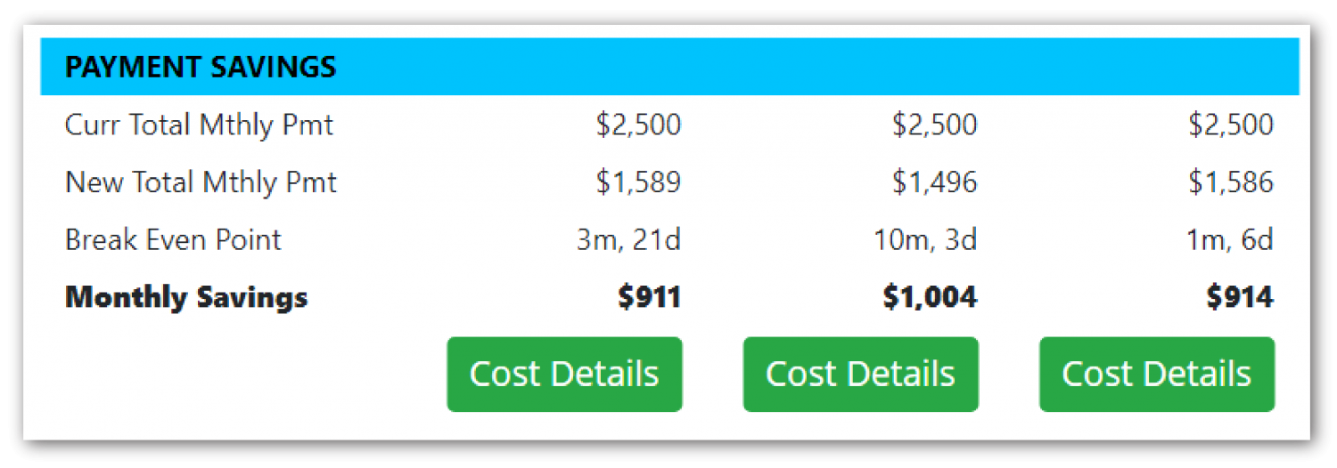 Refinance Calculator | Auto-Calculated Refi Comparisons